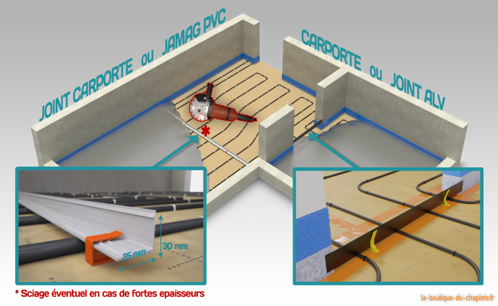 QUEL JOINT EMPLOYER ? - La Boutique du Chapiste